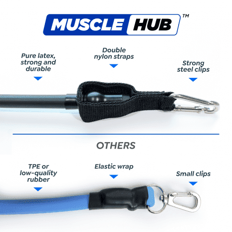 Premium Muscle Hub 11 PCS Resistance Bands Set – Muscle Hub